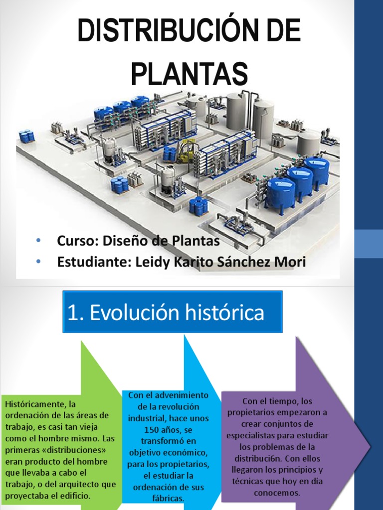 Distribución de Plantas | PDF