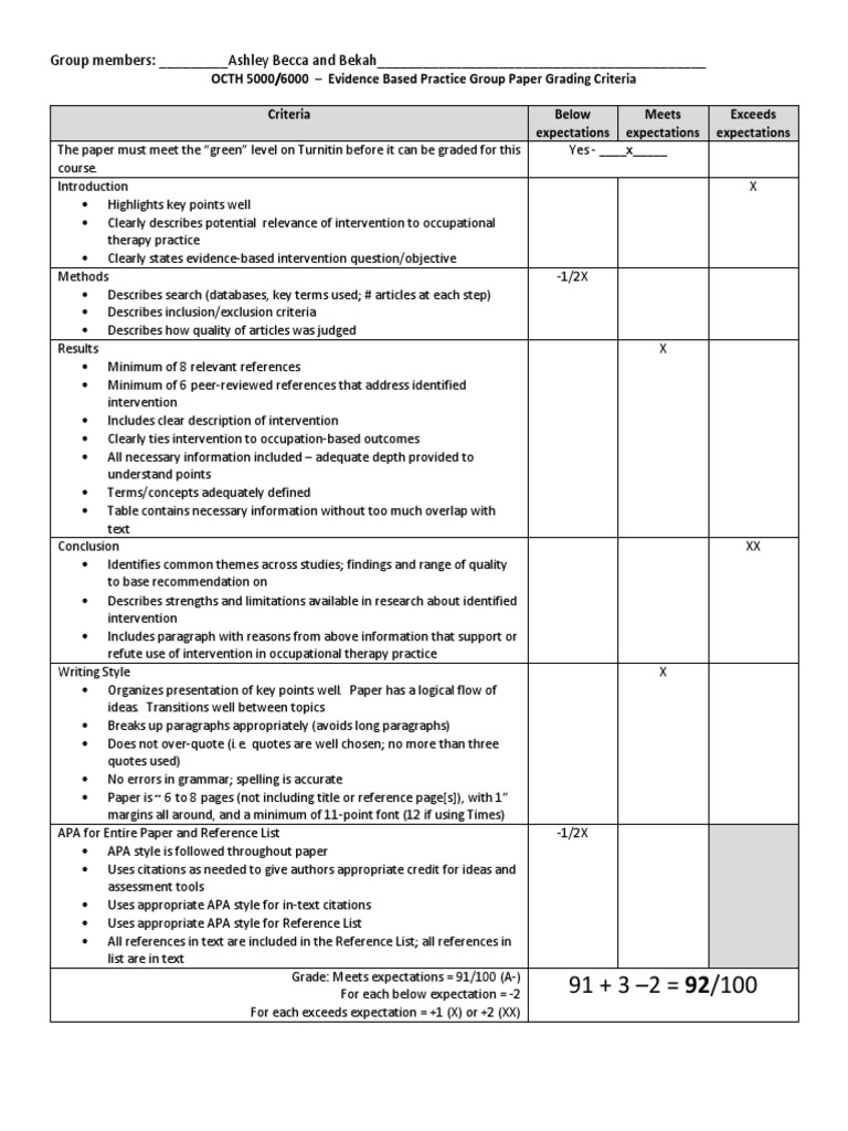Ashley Becca and Bekah Rubric Group Ebp Paper 2017 Rev | PDF | Evidence ...