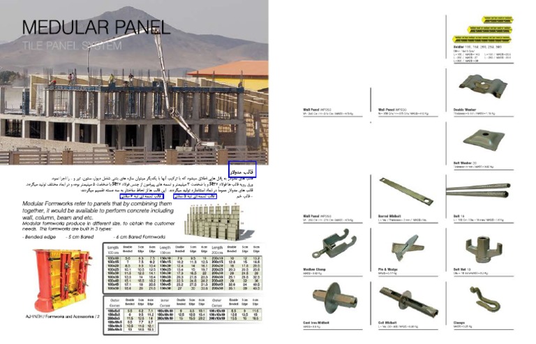 Medular Panel: TI LE Panel System | PDF