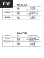 Rapid Sequence Intubation Dosage Chart | PDF | Wellness | Science ...