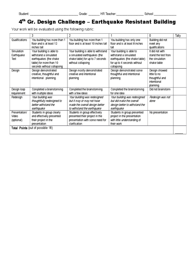 Design Challenge - Rubric Grade 4 Earthquake Challenge 1 | PDF ...