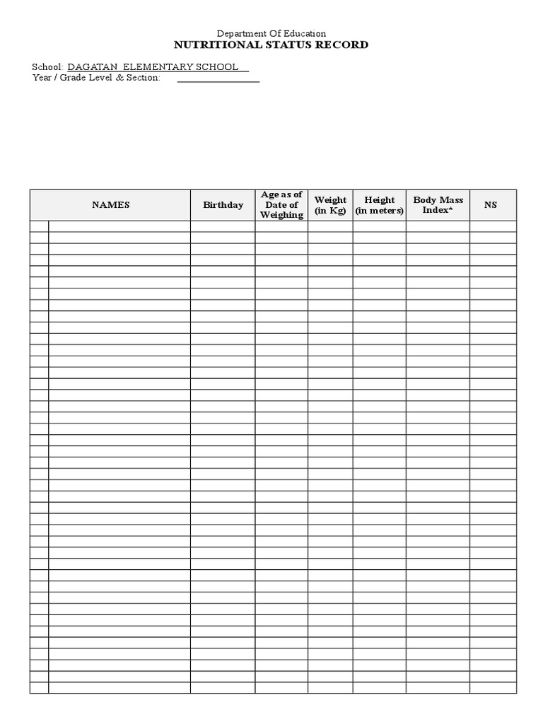 Nutritional Status Blank Form | PDF