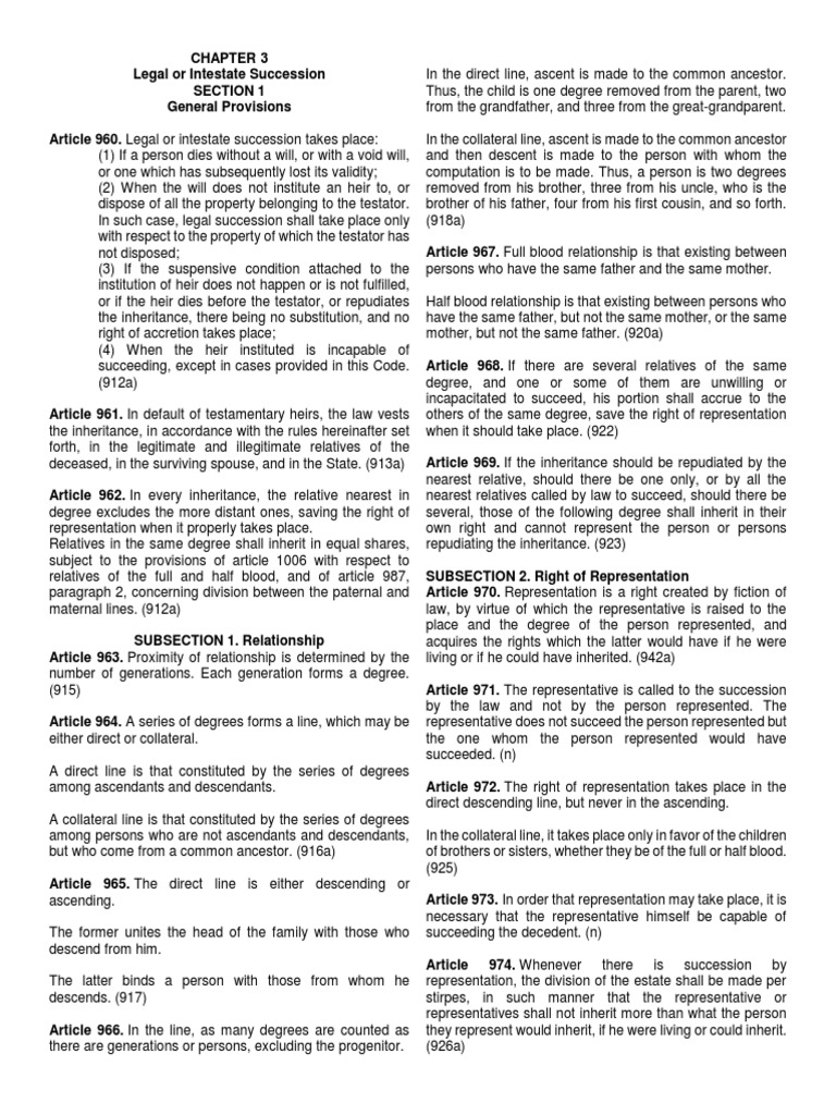 Intestate Succession | Inheritance | Intestacy