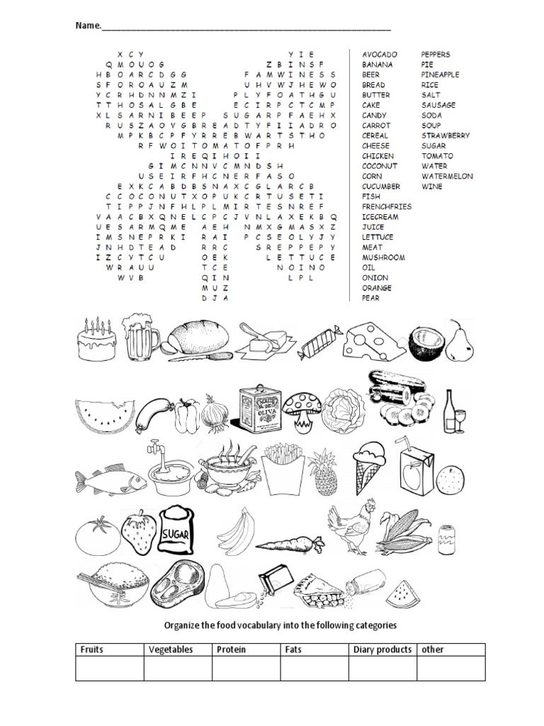 Food Wordsearch | PDF | Fruit | Sausage