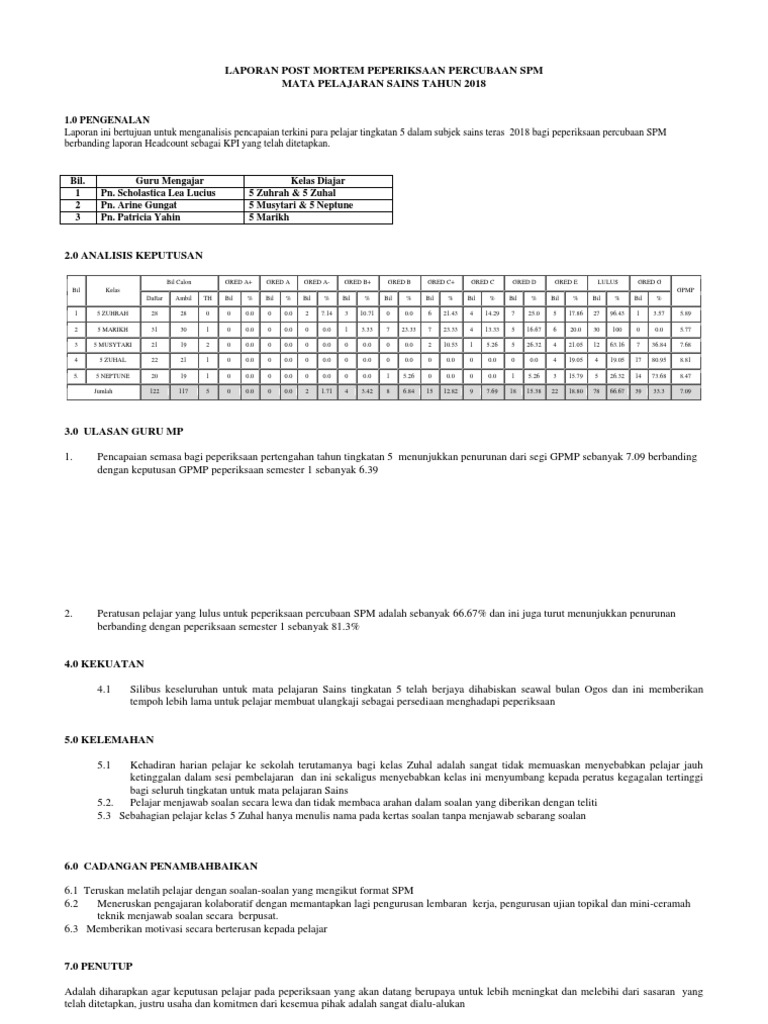 Laporan Post Mortem Peperiksaan Percubaan SPM 2018 (Sains) | PDF