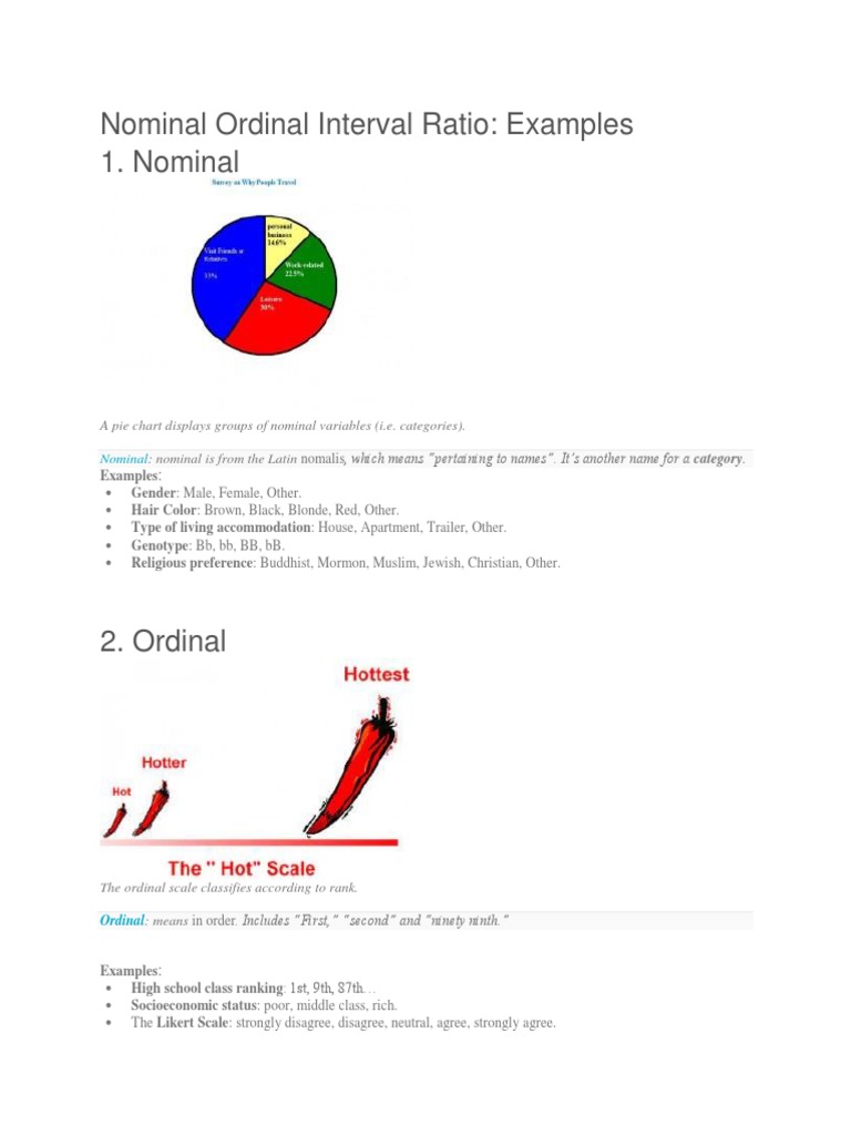 Nominal Ordinal Interval Ratio | Level Of Measurement | Statistics