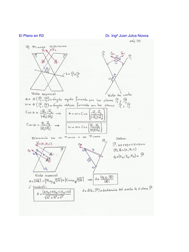 El Plano en R3 Dr. Ingº Juan Julca Novoa | PDF