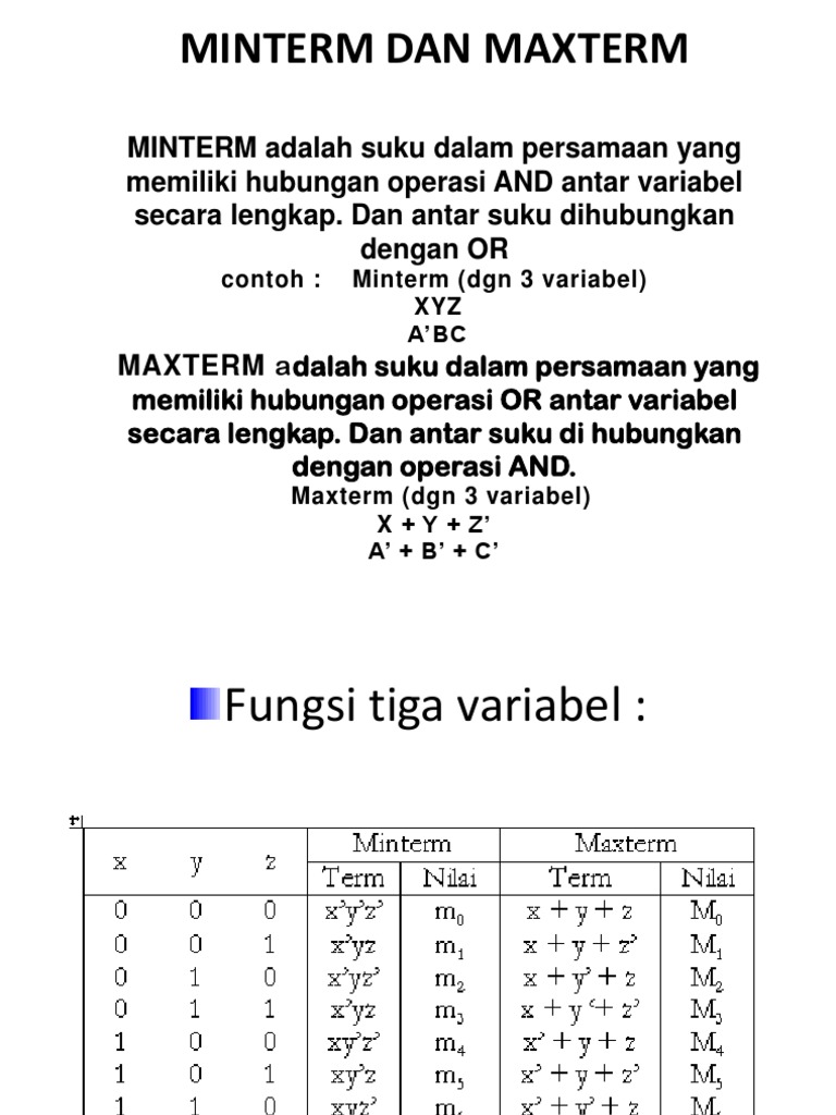 PERTEMUAN 5 MINTERM & MAXTERM.pptx