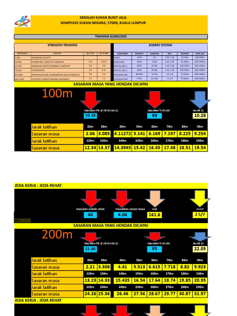 Training Guidelines | PDF