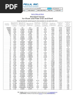 Compressed Air Pipe Size CFM Chart | PDF | Foot (Unit) | Metrology
