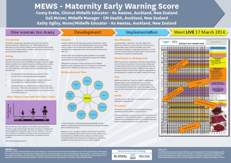 14 MEWS Maternity Early Warning Score PDF | PDF | Midwife | Childbirth