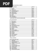 Kode ICD-10 untuk Pusing dan Hipotensi | PDF