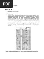Densitas Batuan Telford | PDF