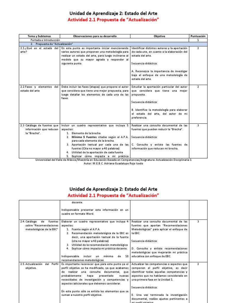 Cuadro Informativo Para Elaborar Producto Parcial Unidad 2(4 ...