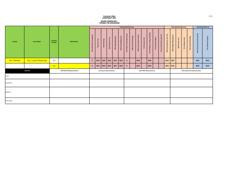 ITR Overview Sample | PDF