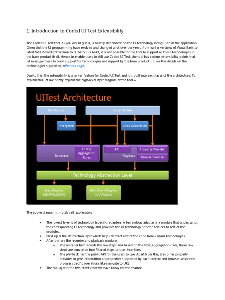 Introduction To Coded UI Test Extensibility: Refer This Page | PDF ...