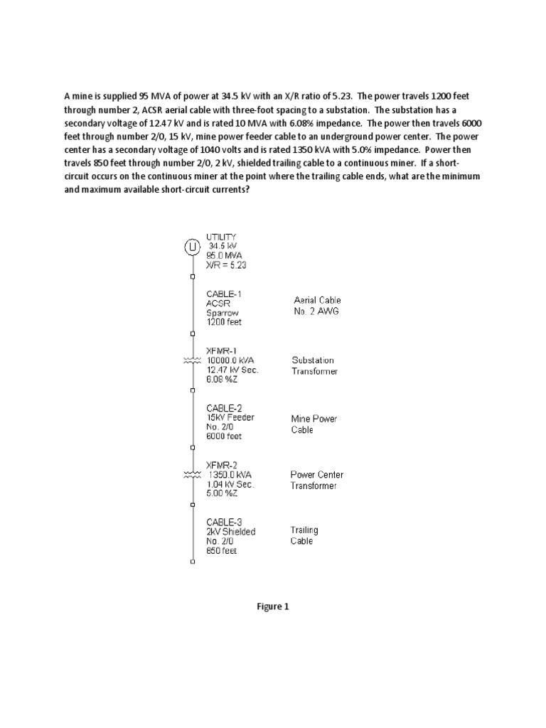 Short Circuit Calculation In Words Pdf Electrical Impedance 5256
