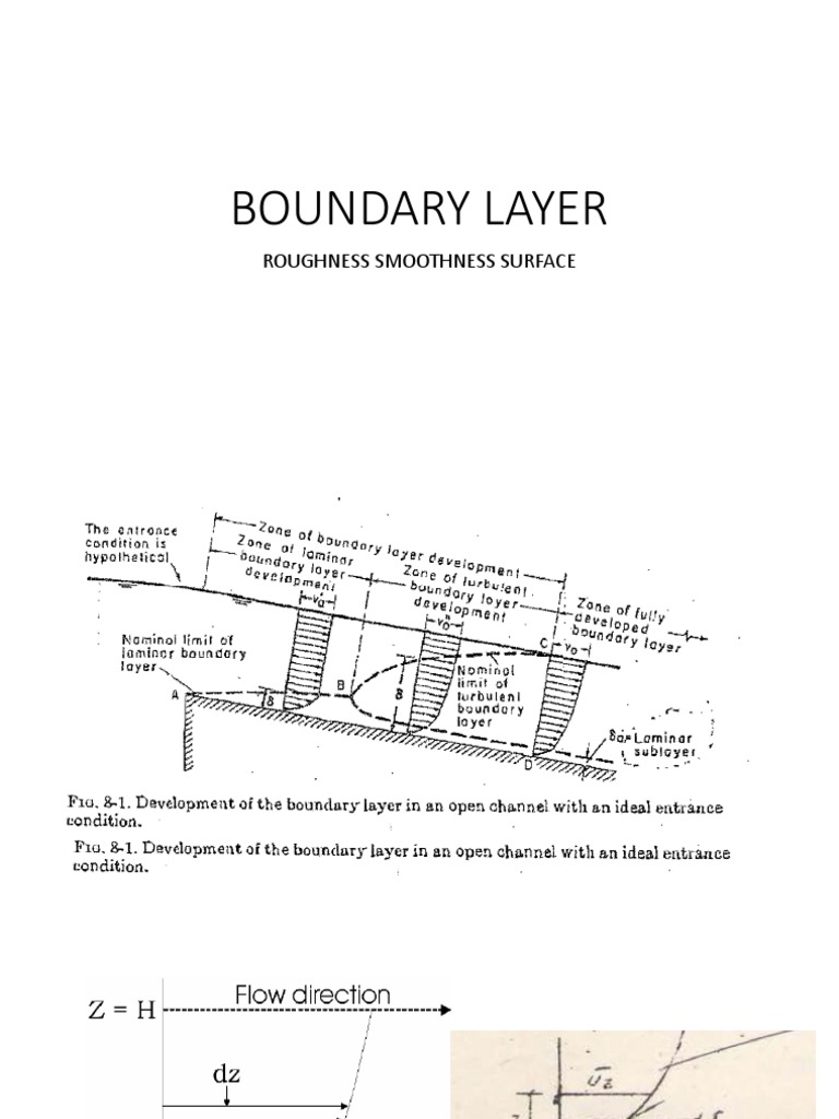 Boundary Layer: Roughness Smoothness Surface | PDF