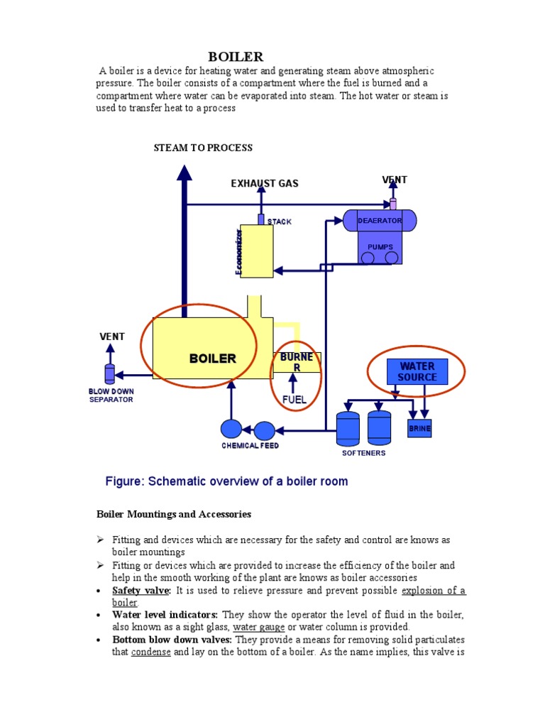 Boiler | PDF | Fuels | Furnace
