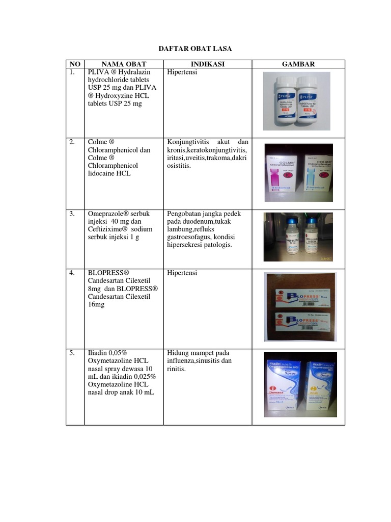 Daftar Obat Lasa | PDF