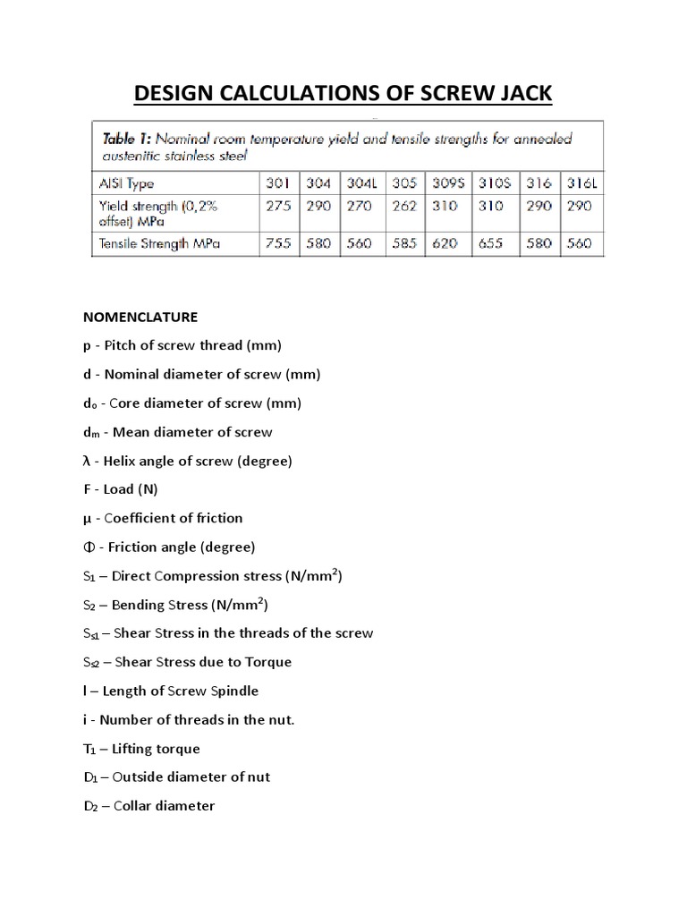 Screw Jack Design Calculations Guide | PDF