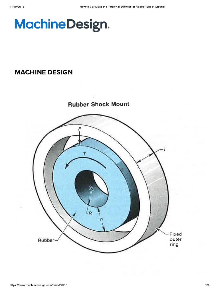 Calculating the Torsional Stiffness of Rubber Shock Mounts: A Simple ...