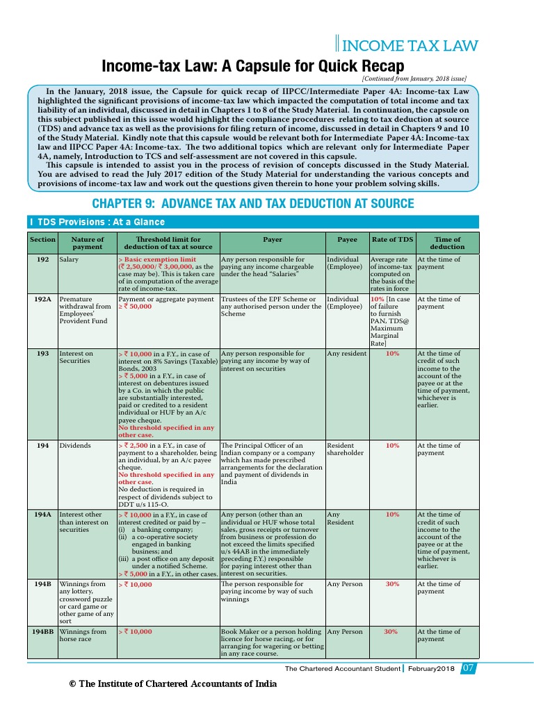 Income-Tax Law: A Capsule For Quick Recap: Chapter 9: Advance Tax and ...