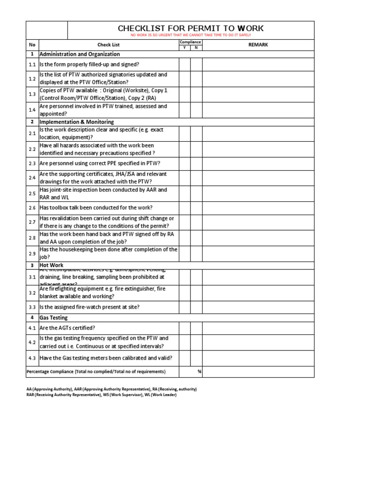 HSE PTW Audit Checklist | PDF | Safety | Business