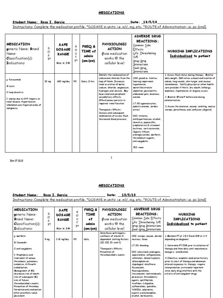 Instructions: Complete The Medication Profile. DOSAGE in Units: I.E. ML ...