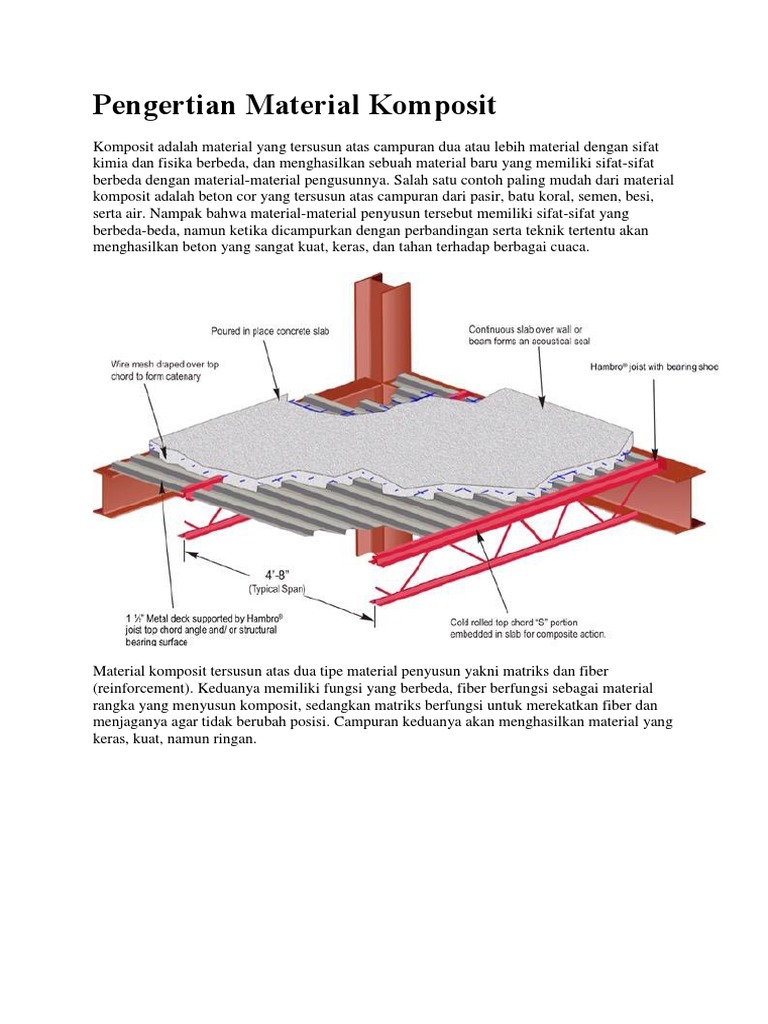 Pengertian Material Komposit | PDF