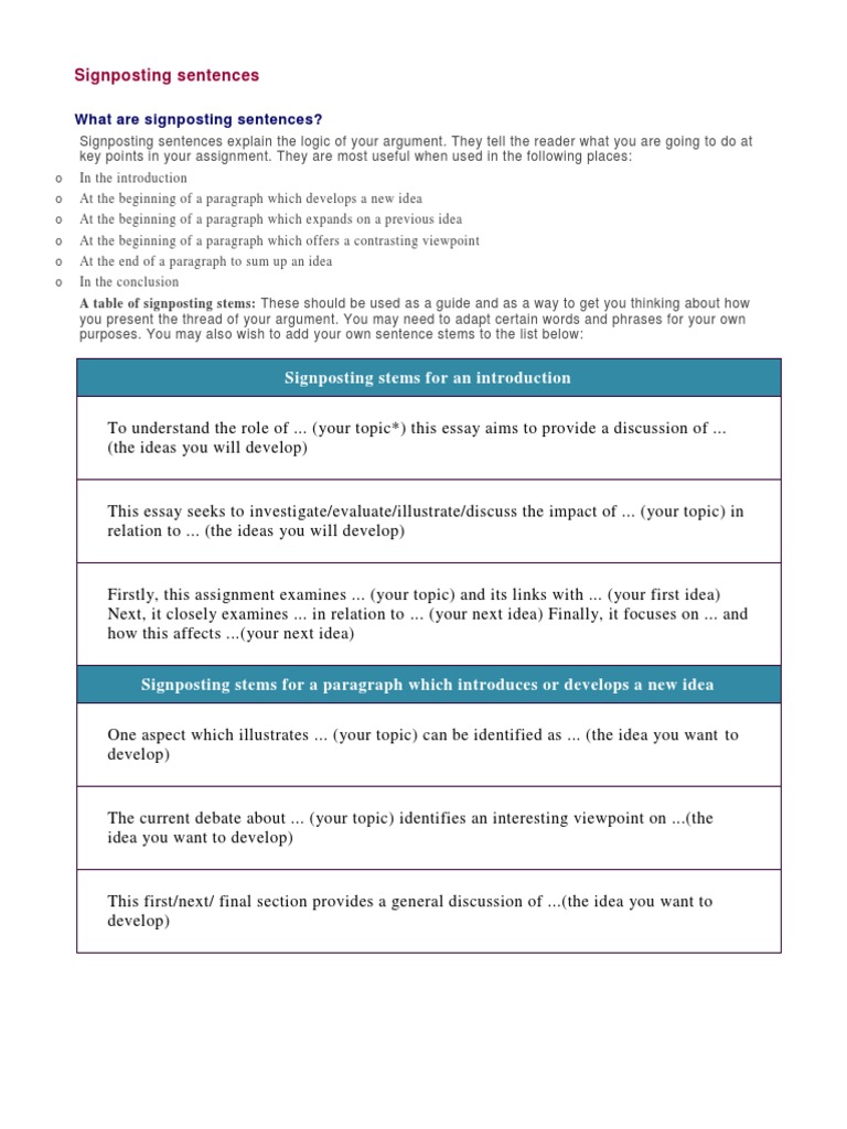 Signposting Sentences 1 | PDF | Essays | Cognitive Science