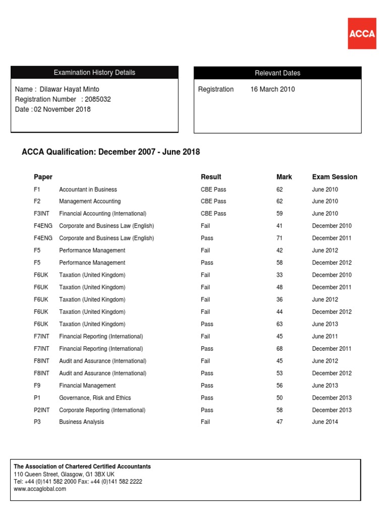 History Record | Download Free PDF | Business Economics | Corporations