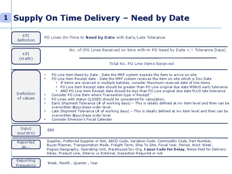 On-Time Delivery Metrics Overview | PDF | Business | Finance & Money ...