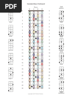 Bass Scales Complete Fretboard Diagram | PDF | Scale (Music) | Double Bass