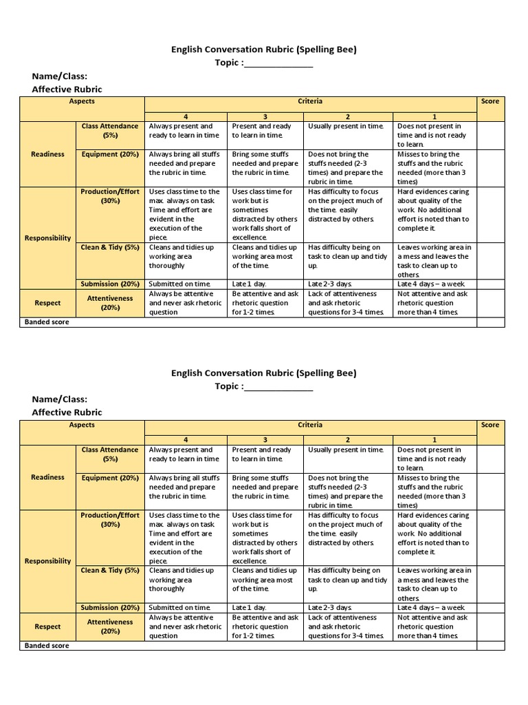 Spelling Bee Affective Rubric | PDF | Rubric (Academic) | Quality Of Life