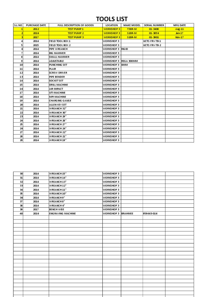 Tools List: S.L No Purchase Date Full Description of Goods Location ...