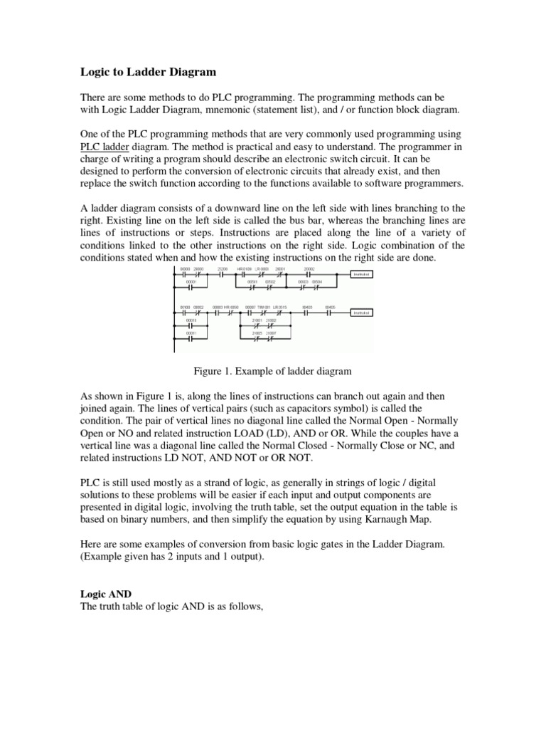 Logic To PLC Ladder Diagram | PDF | Logic Gate | Programmable Logic ...