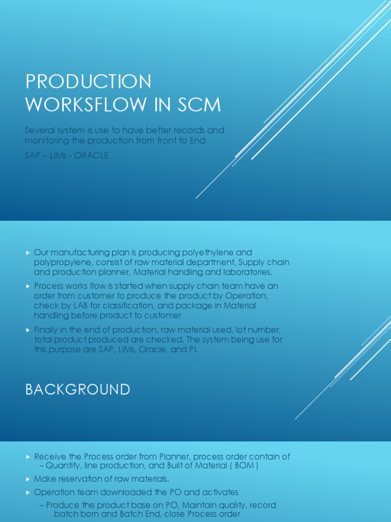 Production Worksflow in SCM | PDF | Workflow | Supply Chain