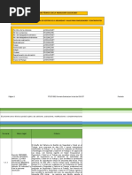 FT-SST-005 Formato Acta de Nombramiento Del Vigia en Seguridad y Salud en El Trabajo | PDF
