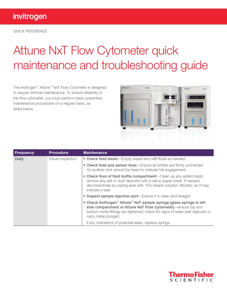 Manual Attune PDF | PDF | Syringe | Technical Support