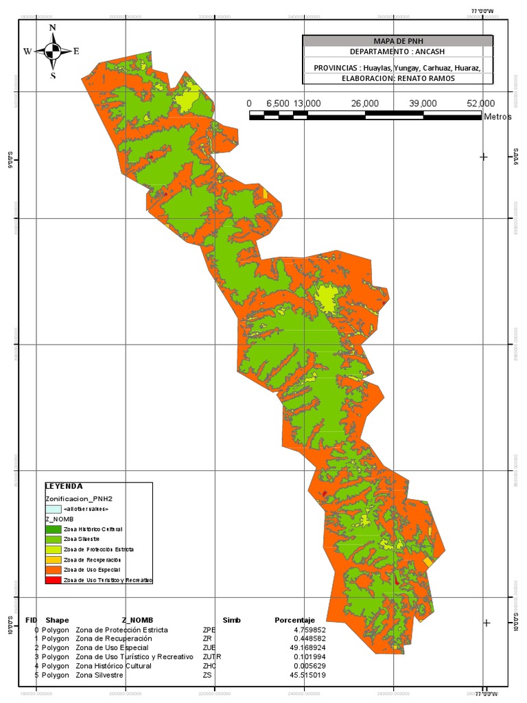 Parque Nacional Huascaran | PDF
