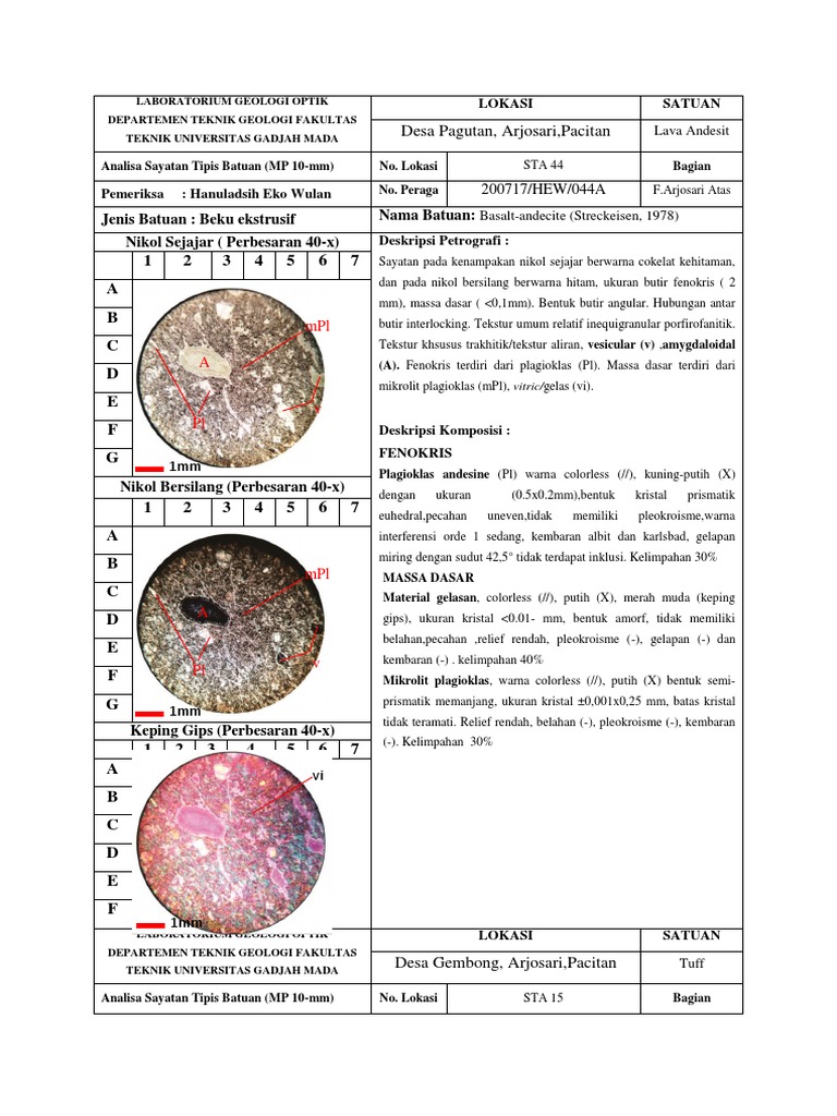 Analisis Petrografi Basalt-Andesit dan Tuff | PDF