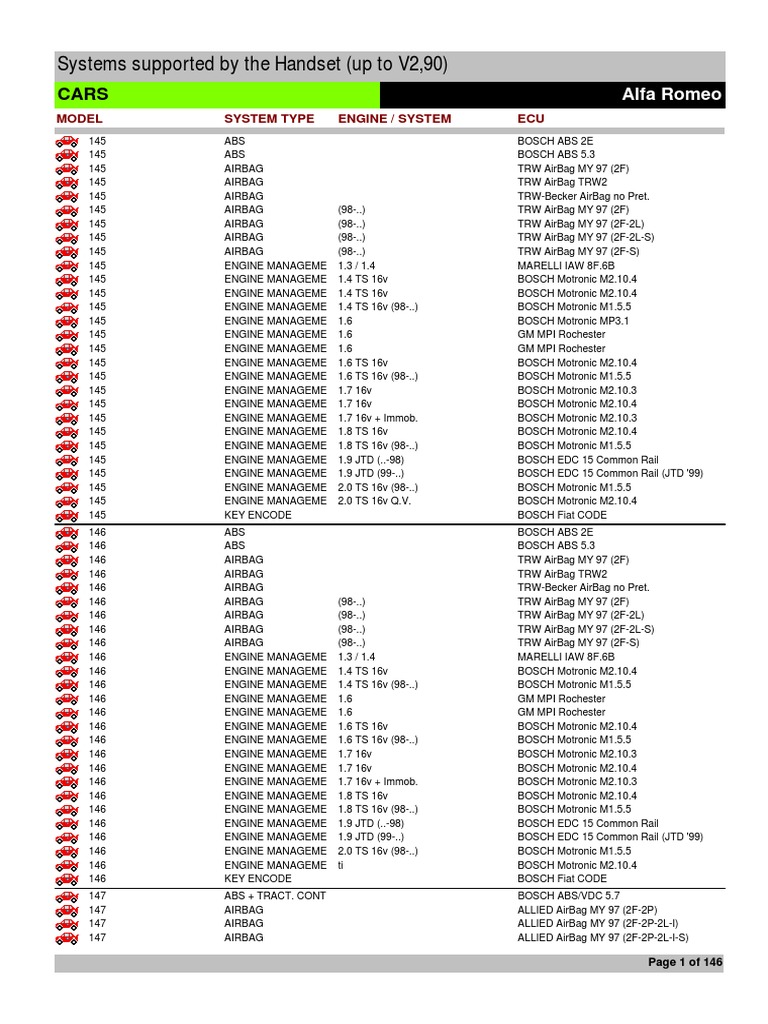 Pros Can Apps List | PDF | Anti Lock Braking System | Sports Cars