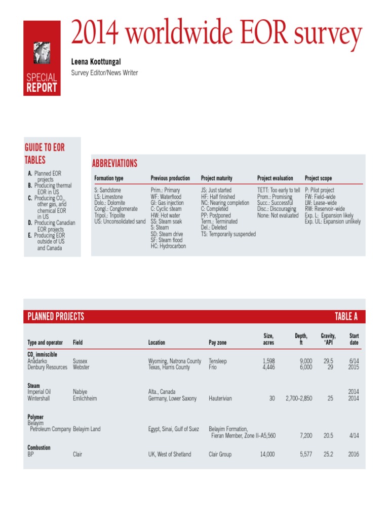2014 Global EOR Projects Overview | PDF