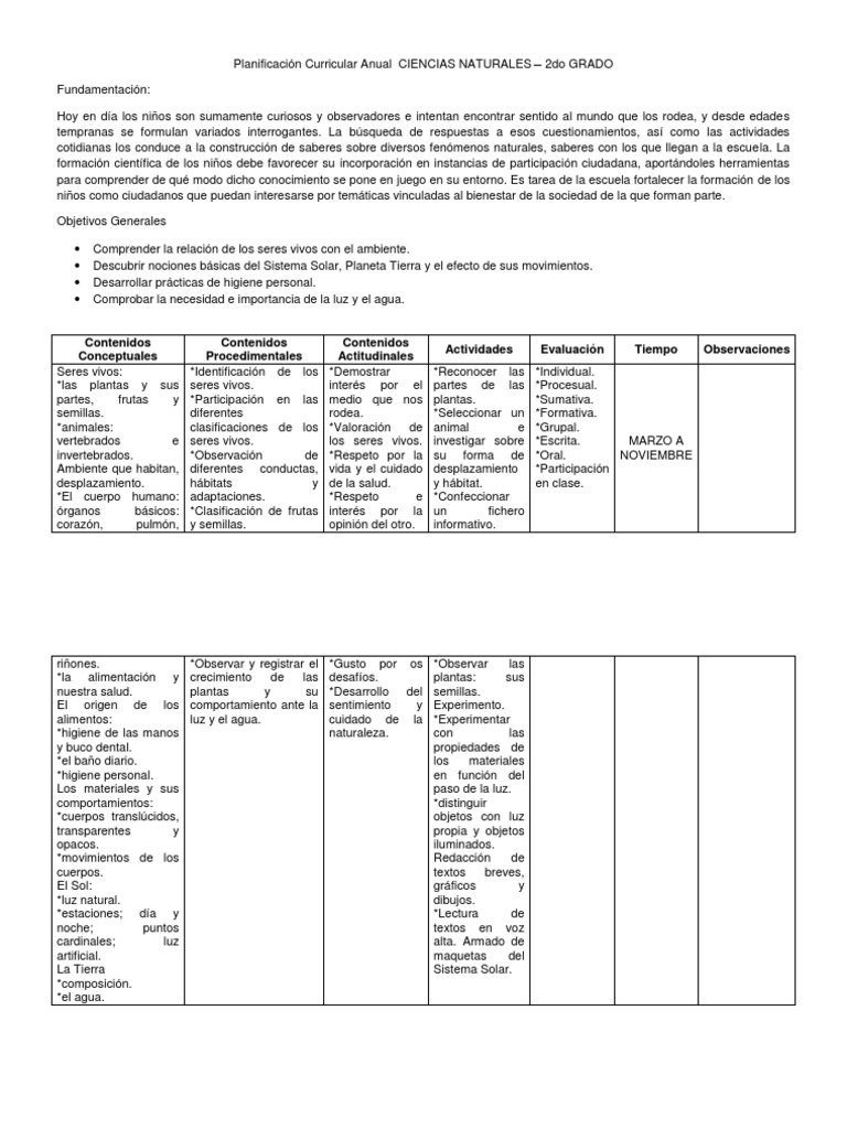 Pca Lengua y Ciencias Naturales Segundo Grado | PDF | Ciencias ...