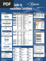 Atex Wallchart | Gases | Safety