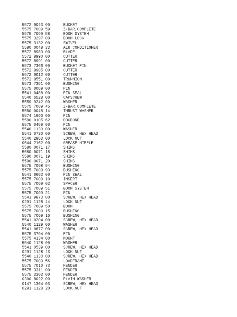 Equipment Parts and Components List | PDF | Electrical Connector | Screw