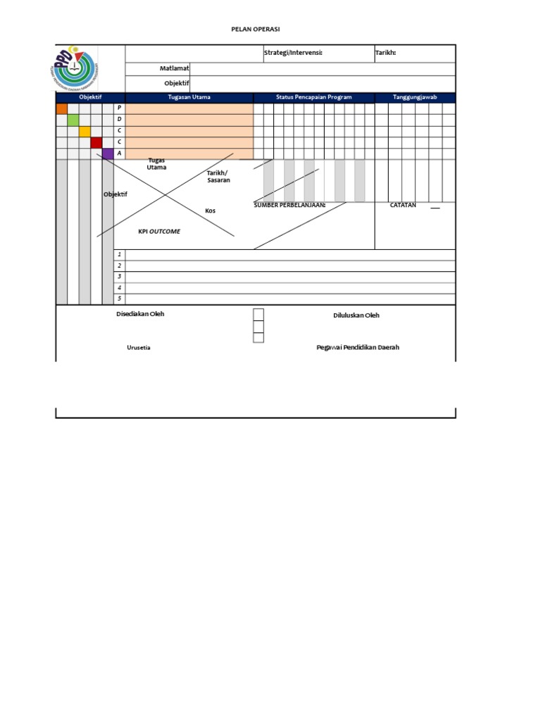 OPPM Borang Kosong | PDF