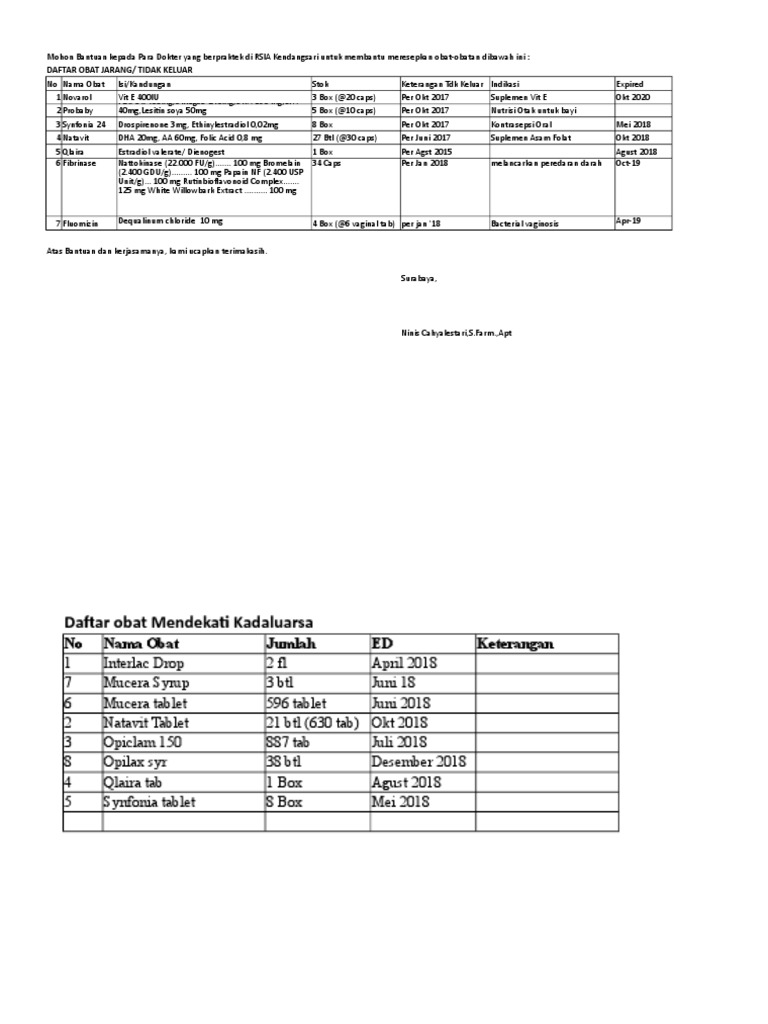 Daftar Obat Jarang dan Kadaluarsa | PDF