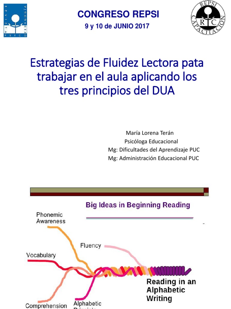 Estrategias de Fluidez Lectora | PDF | Cerebro | Aprendizaje